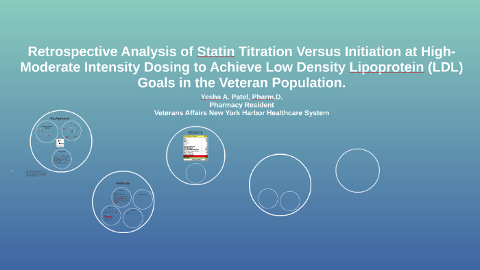 Retrospective Analysis of Statin Titration Versus Initiation by Yesha ...