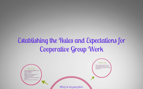 Establishing the Rules and Expectations of Cooperative Group Work by ...