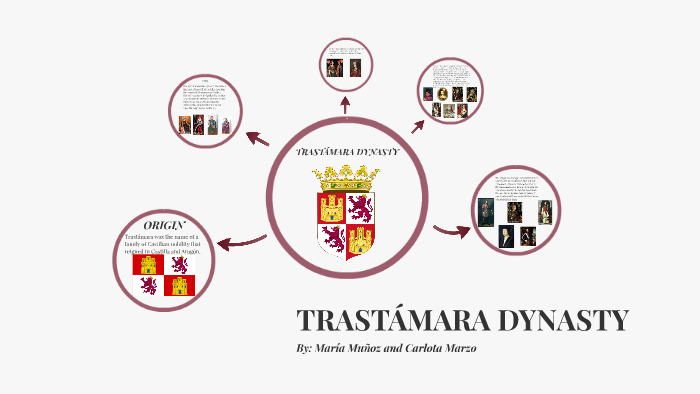 Trastámara Dynasty. by Carlota Marzo on Prezi