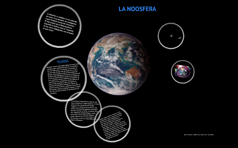 LA NOOSFERA by Aleexitha Villa on Prezi