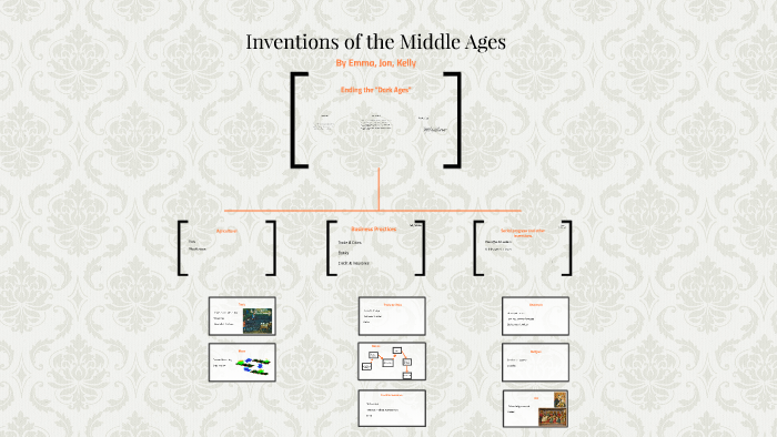 Inventions of the middle ages by emma mcdowell on Prezi