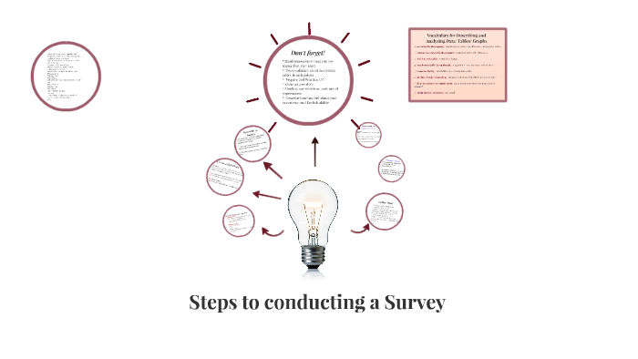 Steps to Conducting a Survey by Rachel Cerdenio on Prezi