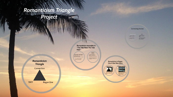 Romanticism Project by chandler rentz on Prezi