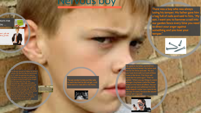 There was a boy who was always losing his temper. His father by suhaila ...