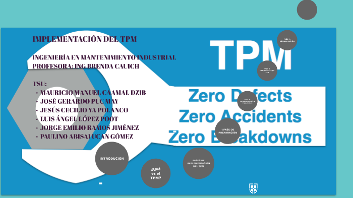 IMPLEMENTACION DEL TPM by Mauricio Caamal dzib on Prezi