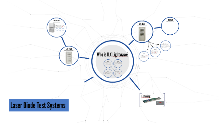 Laser Diode Test Systems by Jennifer Coad on Prezi