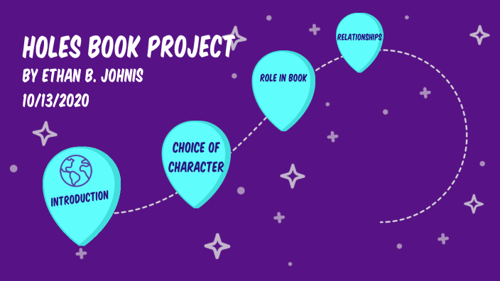 Holes Book Project by EJGoods Studios on Prezi