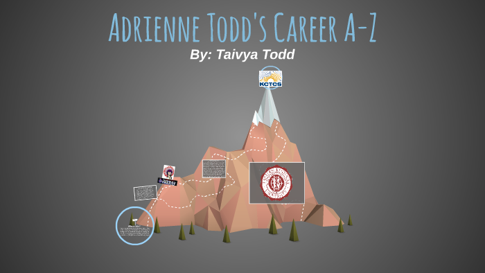 Adrienne Todd's Career A-Z by Taivya Todd on Prezi
