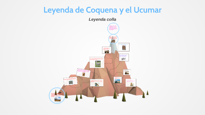 Leyenda de Coquena y el Ucumar by lucia martinez on Prezi