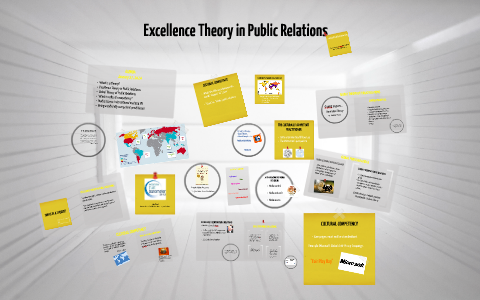Excellence Theory in Public Relations by Liz Candello on Prezi