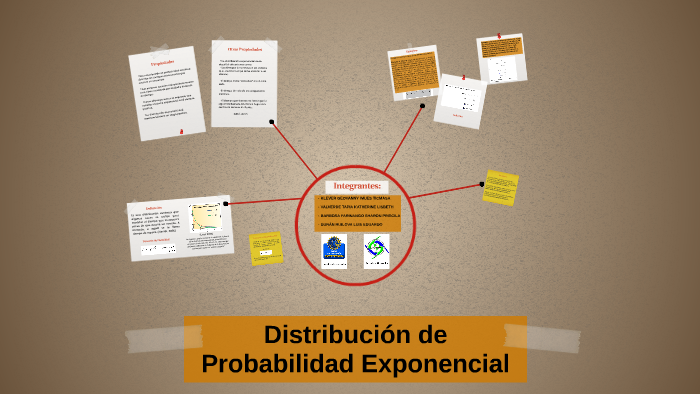 Distribución de Probabilidad Exponencial by Geovanny Imues on Prezi