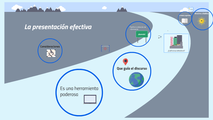 ¡La presentación efectiva! by Marisol Quinones on Prezi