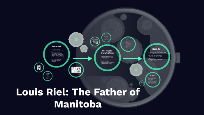 Louis Riel: The Father of Manitoba by Cindy Q on Prezi