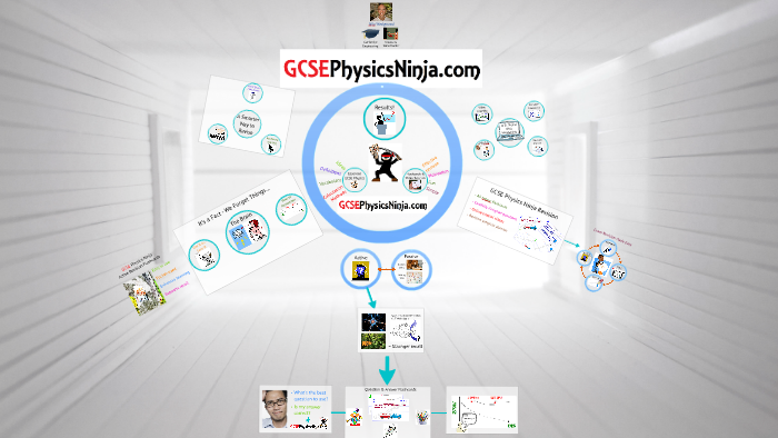 GCSE Physics Ninja by Olly Wedgwood on Prezi