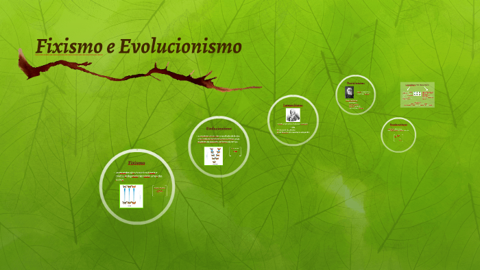 Fixismo e Evolucionismo by Margarida Ferreira on Prezi