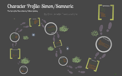 Simon/Samneric Character Profile by Unukhishig S on Prezi