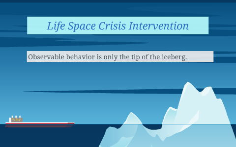 Life Space Crisis Intervention by Brian Lazzaro on Prezi
