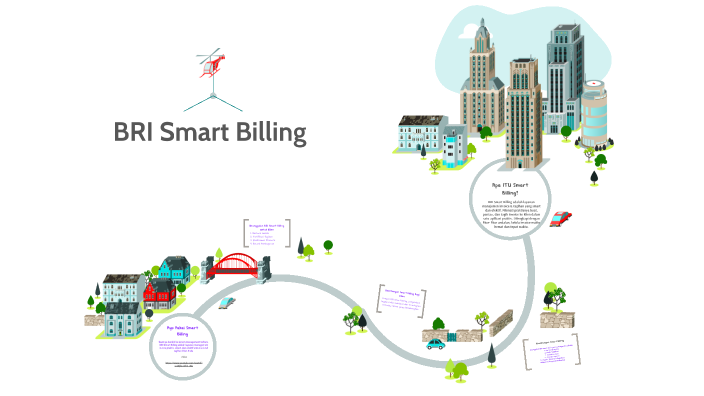 BRI SMART BILLING by handoko doko on Prezi