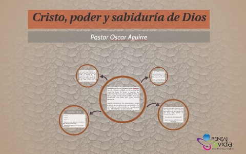 CRISTO, PODER Y SABIDURIA by Piensa Vida on Prezi