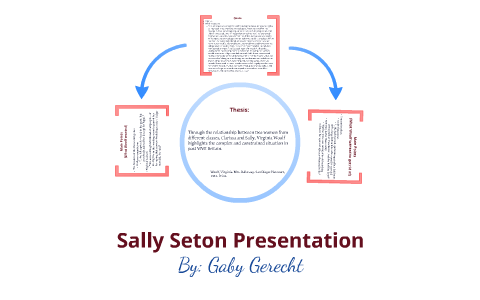 Sally Seton by gaby gerecht on Prezi