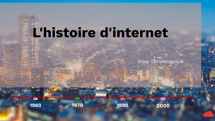 L'histoire d'internet by haroun boukhchina on Prezi