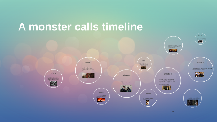 A monster calls timeline by nola mary on Prezi