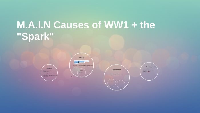 M.A.I.N Causes of WW1 + the "Spark" by Kendall Kershaw on Prezi