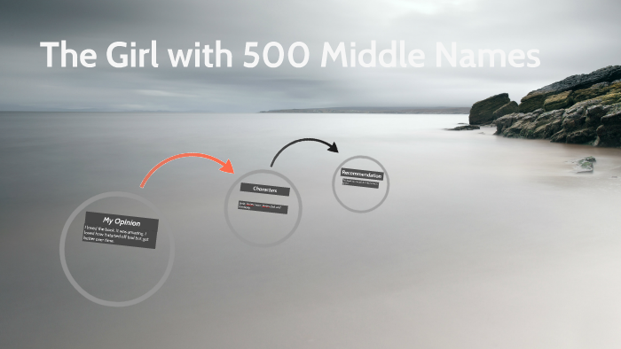 The Girl with 500 Middle Names by KJ AW