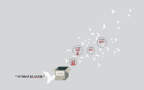 NUMRAT KUANTIK by Valza Salihu on Prezi