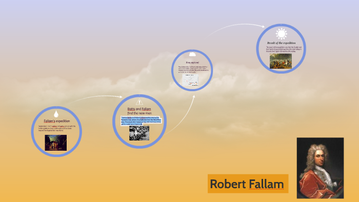 Robert Fallam by john lincoln on Prezi