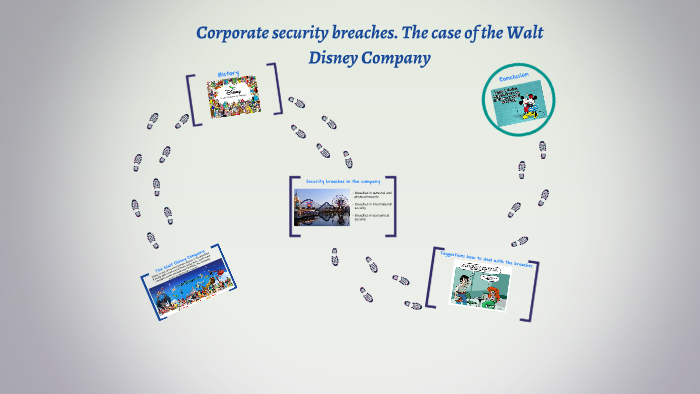 Corporate security breaches. The case of the Walt Disney Com by Anna ...