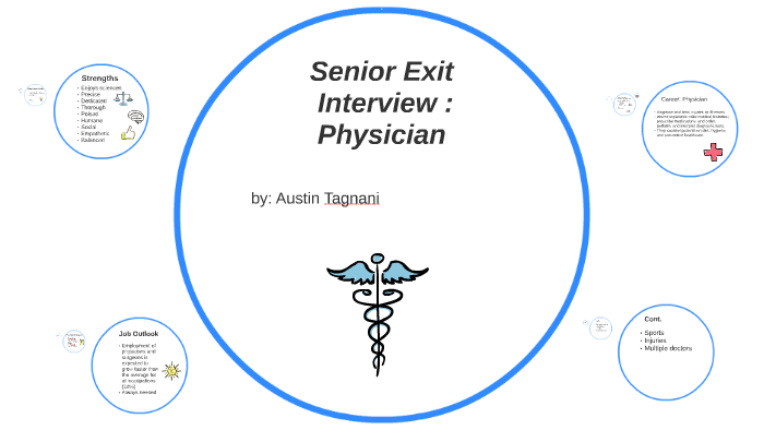 Senior Exit Interview by Austin Tagnani on Prezi