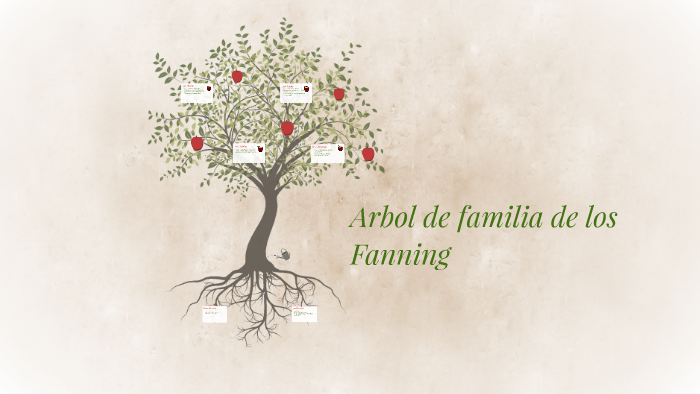 Zach Fanning Family Tree by Zach Fanning on Prezi