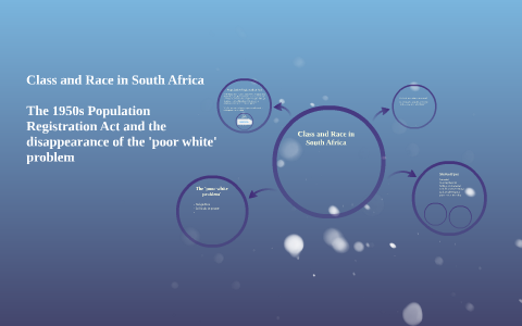 The 1950s Population Registration Act by Lauren Bunce on Prezi