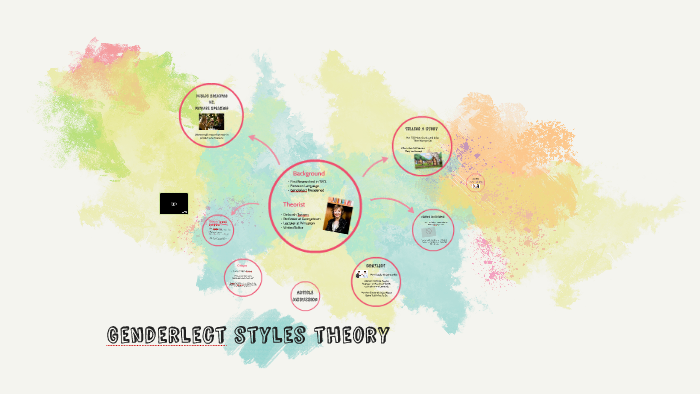 Genderlect styles theory by Laurie Gaynor on Prezi