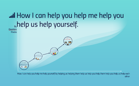 How I can help you help me help you help us help yourself. by John ...