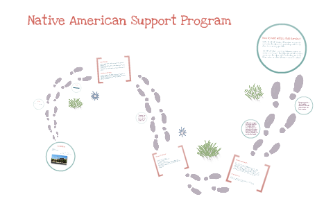 Native American Support Program by Corinne Martin on Prezi