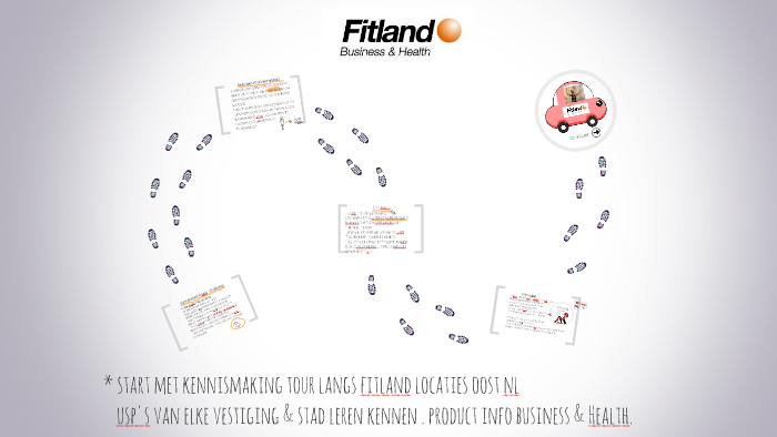 Fitland by Wendy Timmer on Prezi