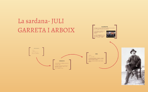La sardana- JULI GARRETA I ARBOIX by on Prezi