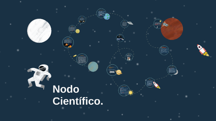 Nodo Cientifico. by isabela correa on Prezi