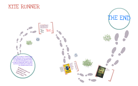 kite runner project by n car on Prezi