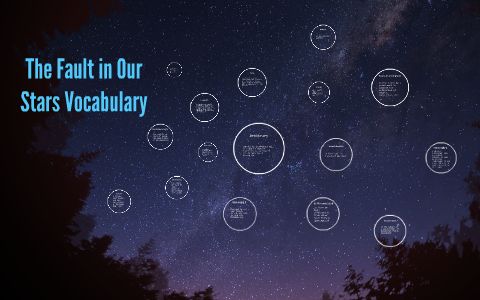 The Fault in Our Stars Vocabulary by Robin Braxton on Prezi