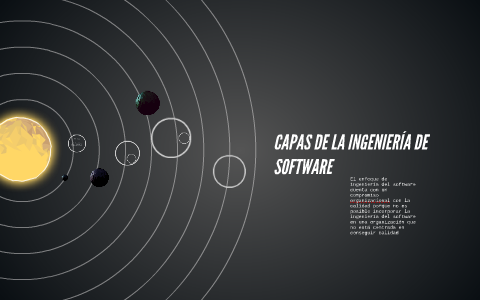 CAPAS DE LA INGENIERÍA DE SOFTWARE by joel cordero