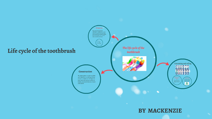 The life cycle of a toothbrush by Mack - on Prezi