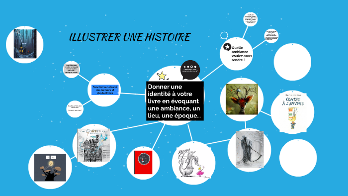 ILLUSTRER UNE HISTOIRE by Isabelle Chénard on Prezi