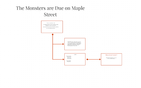 What turns a crowd into a mob? by Krystal Rodriquez on Prezi