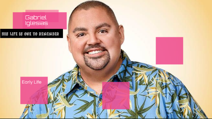 Gabriel Iglesias by DOMINIC GIUNTA on Prezi