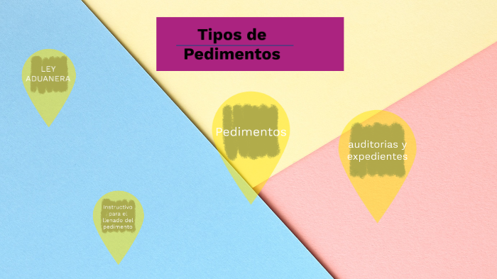 TIPOS DE PEDIMENTOS by ramiro ocampo de la cruz on Prezi