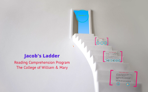 Jacob's Ladder by Jamie Garrison on Prezi