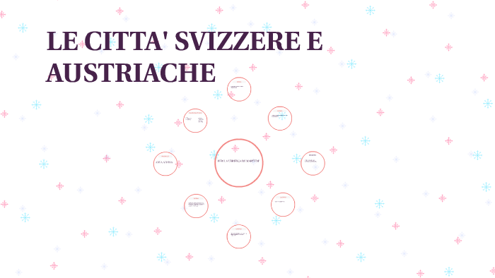 LE CITTA' SVIZZERE E AUSTRIACHE by Paolo Previdi on Prezi